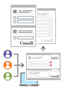 GC Forms - GC Forms / Formulaires GC