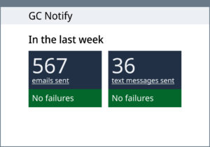 Features – Notify
